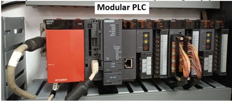 PLC Basics: The Parts of a PLC System - M.I. Tech Services - Learning